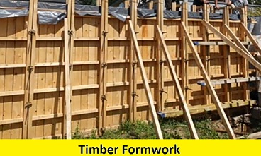 Types of Formwork In Construction - Civil Lead