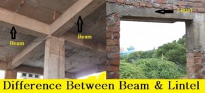 Beam VS Lintel - Difference Between Beam And Lintel - Civil Lead