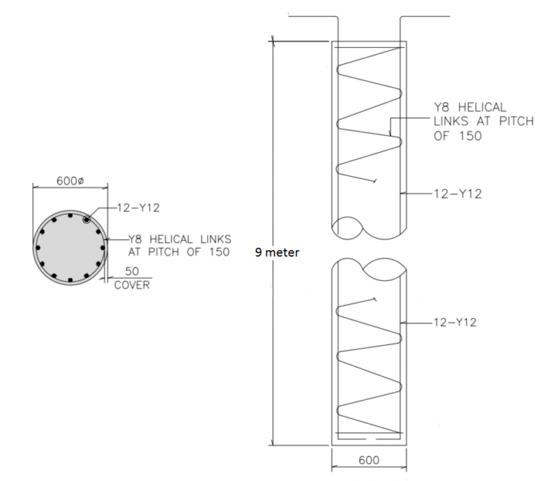 How To Calculate Cutting Length of Stirrups for Beam and Column - Civil ...