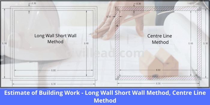 Estimate of Building Work - Long Wall Short Wall Method, Centre Line ...