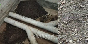 Sunken Slab – Uses, Advantages & Disadvantages - Civil Lead